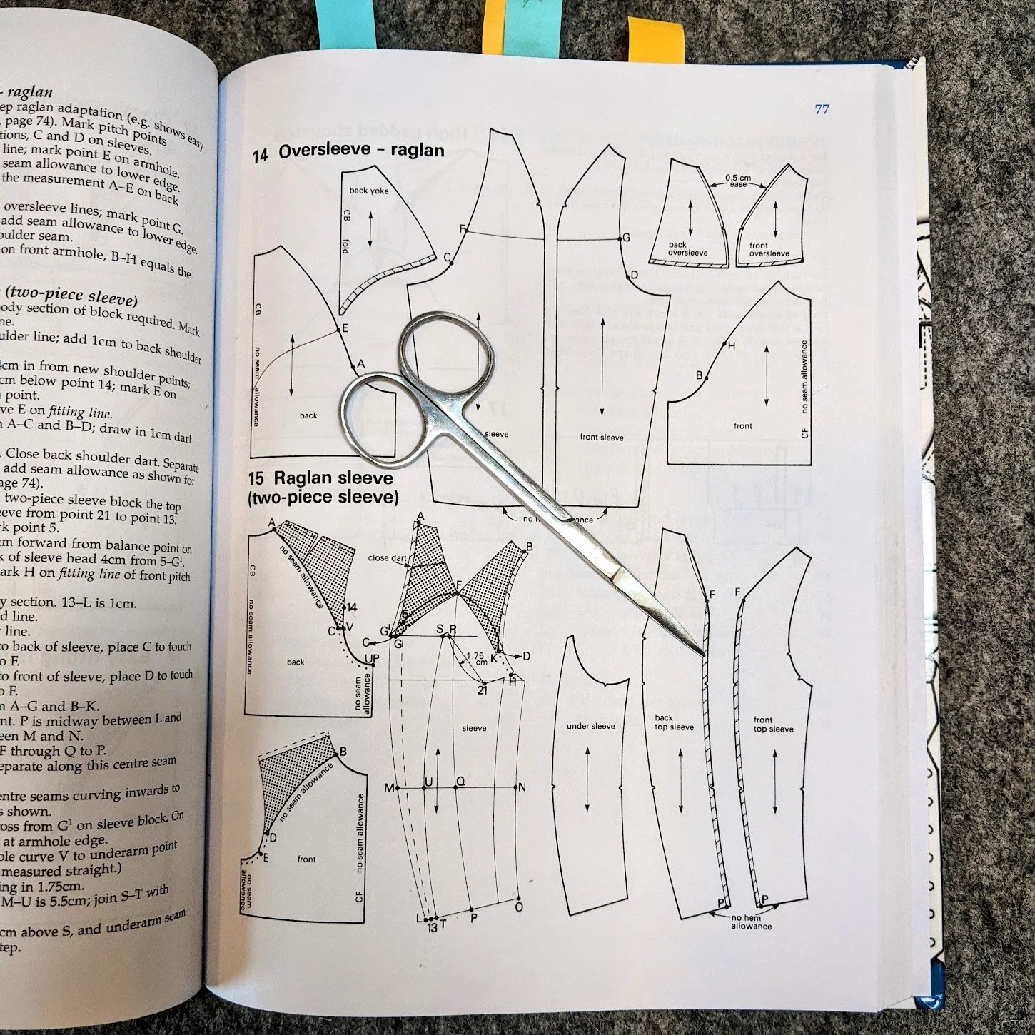 Raglan Overcoat - Making and evaluating the toile - Hold Fast Bespoke — Hold Fast Bespoke